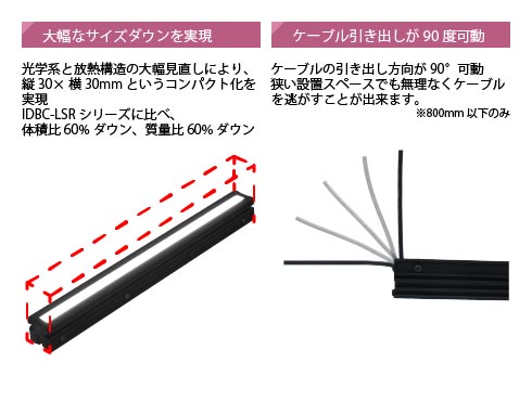 ブライバックライン照明III IDBC-REシリーズ | 株式会社レイマック | 照明 | 光学・画像処理 | 電子機器及び部品 | 製品情報 | ダイトロン株式会社