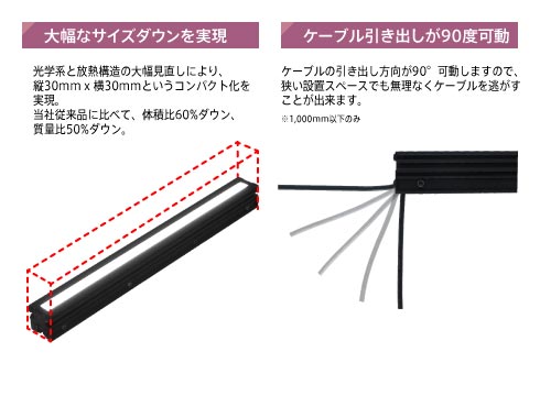 ブライバックライン照明III IDBC-REシリーズ | 株式会社レイマック | 照明 | 光学・画像処理 | 電子機器及び部品 | 製品情報 | ダイトロン株式会社