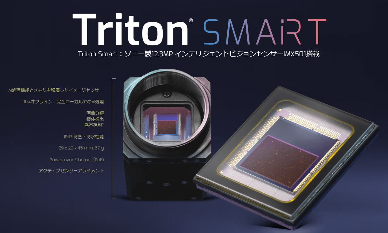 GigEカメラ : Triton SMARTカメラシリーズ | LUCID Vision Labs,Inc | カメラ | 光学・画像処理 | 電子機器及び部品 | 製品情報 | ダイトロン株式会社